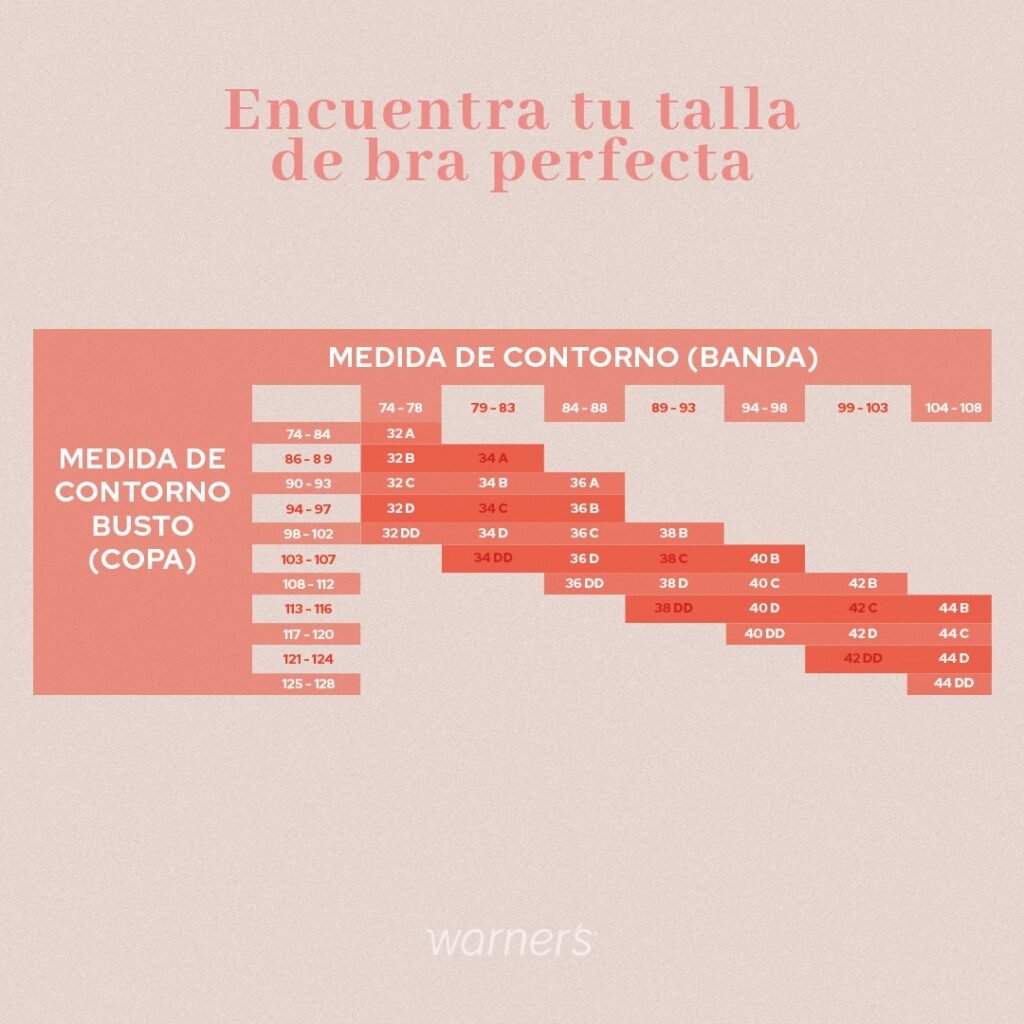 Saber mi talla correcta de bra, ¿Complicado? No, ¿Necesario? ¡Si! Por ...